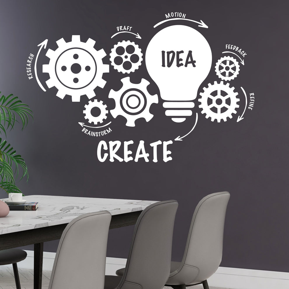 Creative Engineering Process Wall Art for Corporate and Education ...